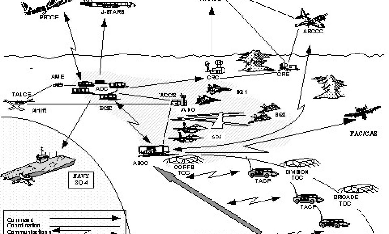 USAF Theater Deployable Communications program to use Cambium HCLOS ...