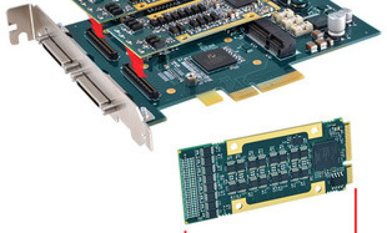 New Low-Cost, High-Performance FPGA I/O Modules - Military Embedded Systems
