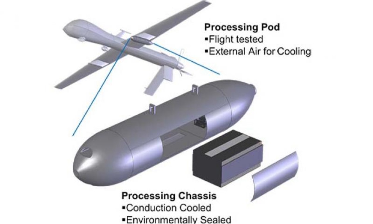 Contract for multi-domain software and hardware signed between SRC and ...