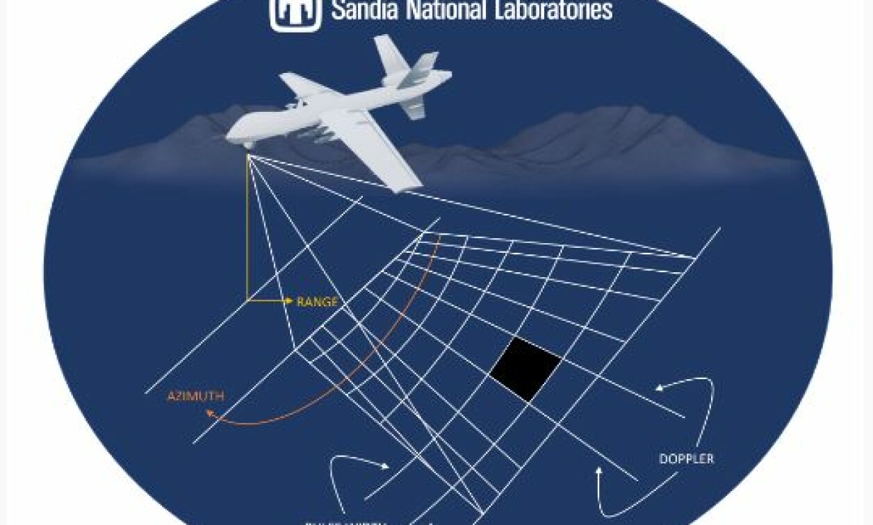 Synthetic aperture radar market to grow 7.56% to 2027, study predicts ...