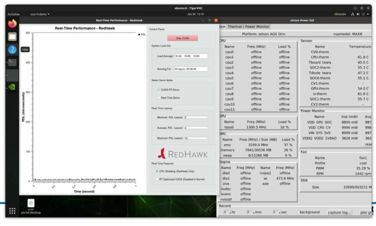 Linux Rtos From Concurrent Real Time Launches To Support Jetson Agx Orin Platform Military