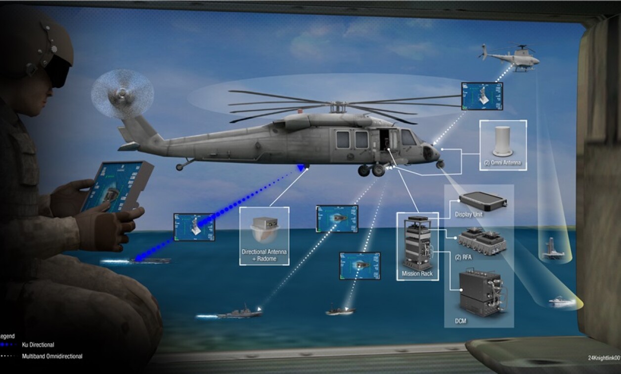 Video systems for MH-60S helicopters to be supported by Cubic ...