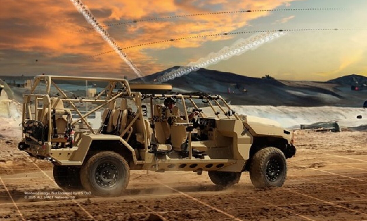 Hydra MAX SATCOM terminal reaches TRL 6 in U.S. Army testing - Military ...