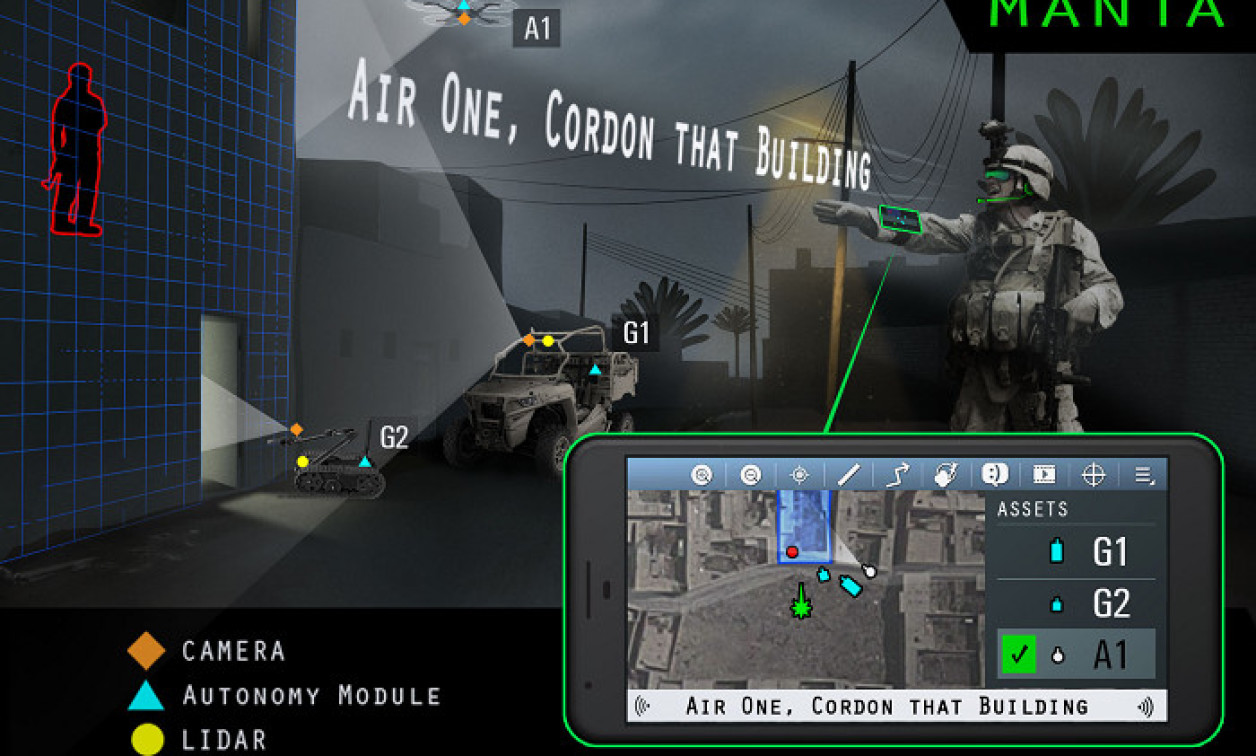 U.S. Army's CoVeR program releases funds to expand MANTA system ...