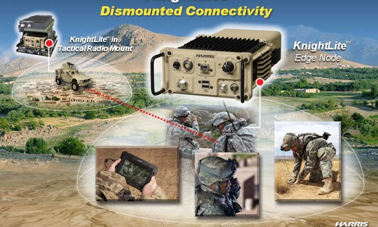 Backpack-version mobile tactical network released by Harris Corporation ...