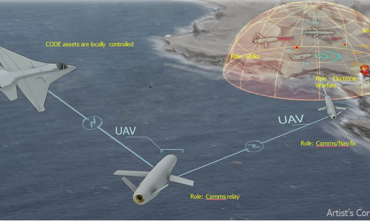 DARPA to leverage open architectures, enabling UAS to fly as ...