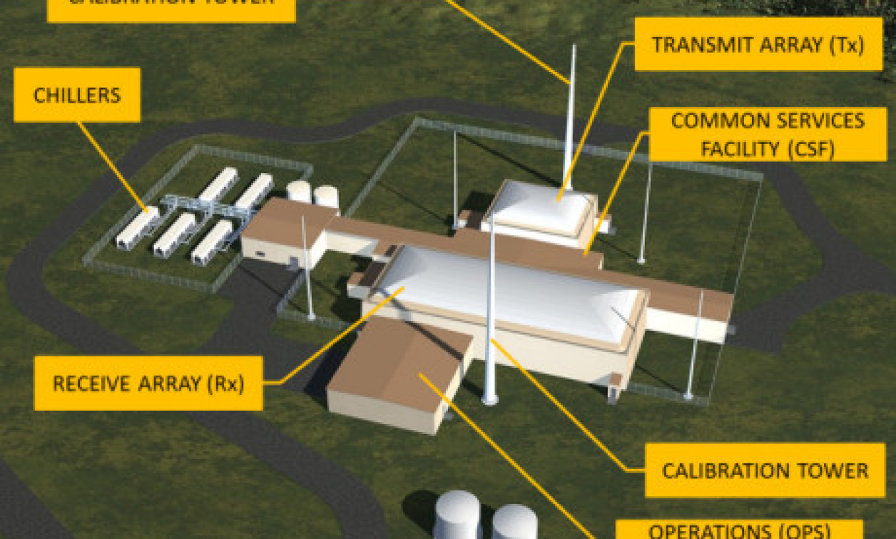 Critical Design Review completed for Space Fence program - Military ...