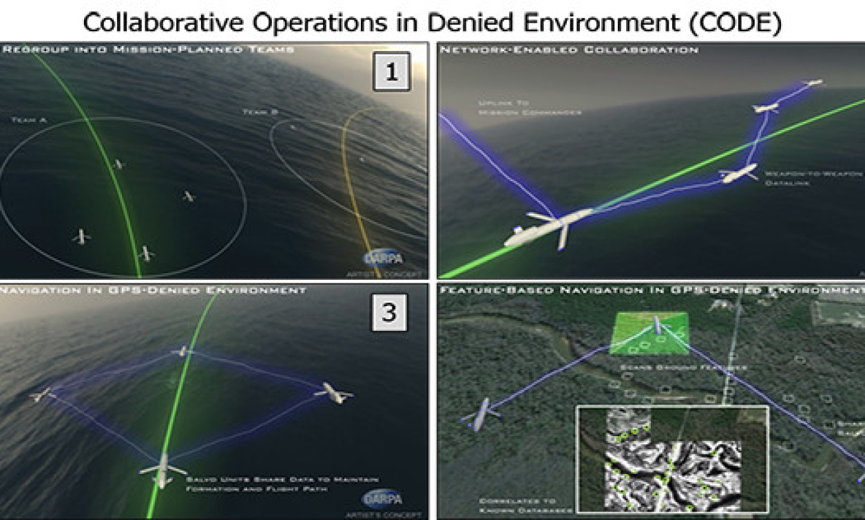 DARPA's CODE program for unmanned systems moves to Phase 2 - Military ...