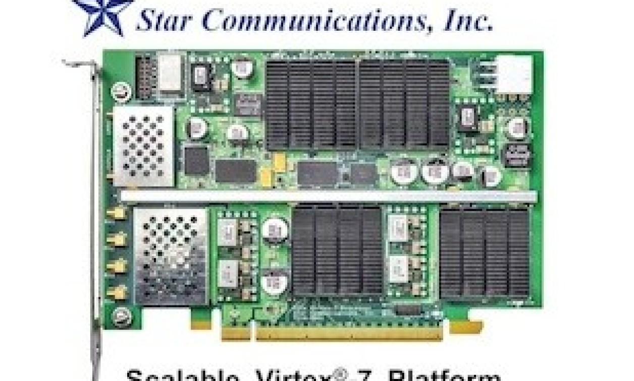 Scalable Virtex-7 Platforms - Military Embedded Systems