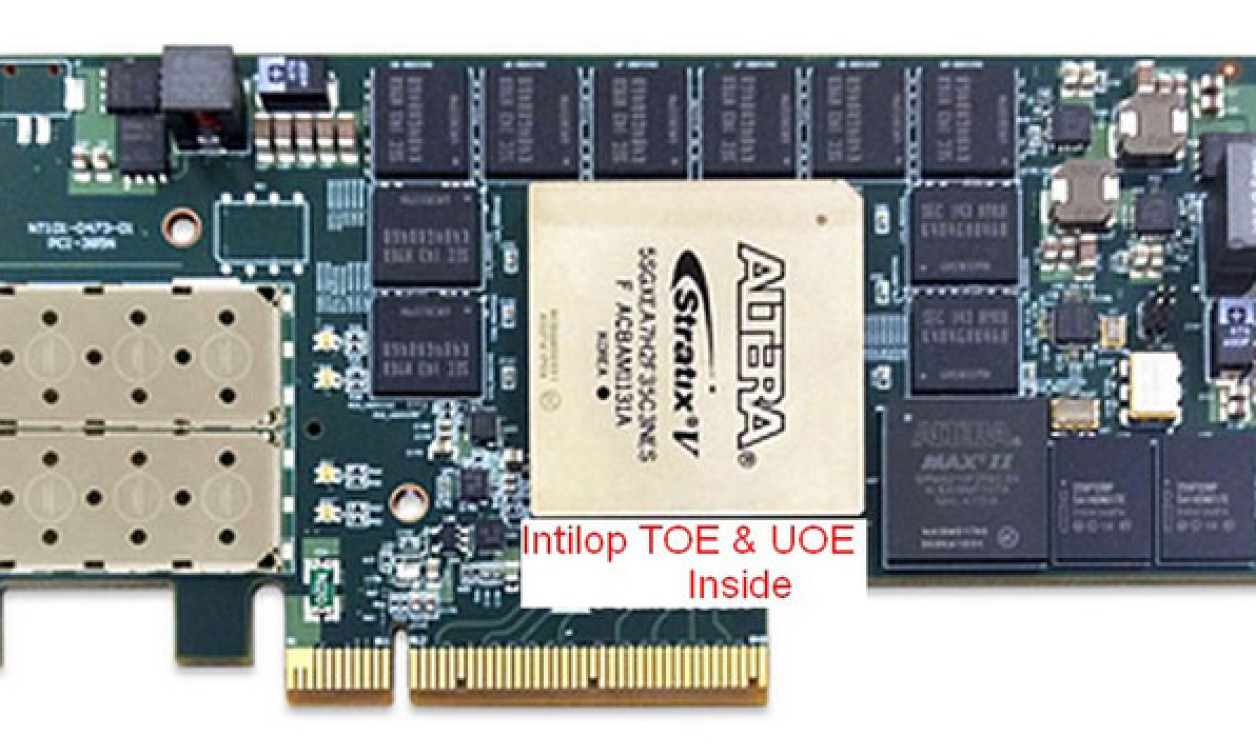 TCP and UDP accelerator with network security capability - Military ...