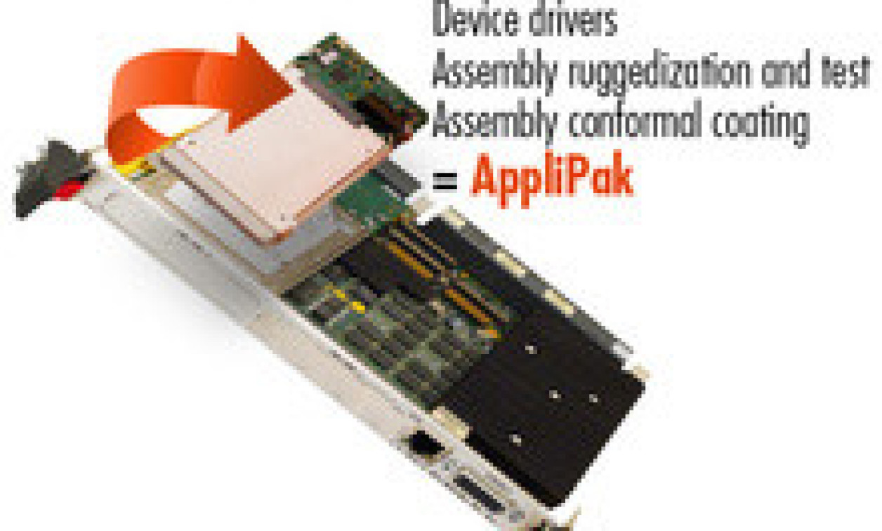 Integrated Board-Level Bundles - Years in the Making! - Military ...