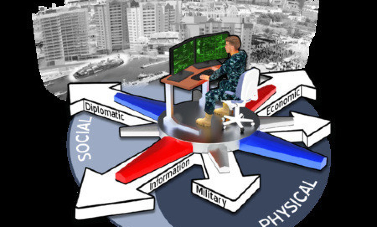 DARPA program aims to clarify adversaries' intentions during simmering ...