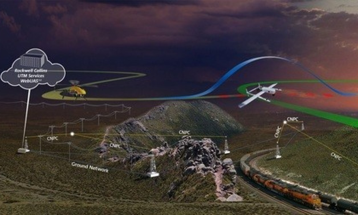 Integrating UASs into the national airspace: Fast data links and fail ...