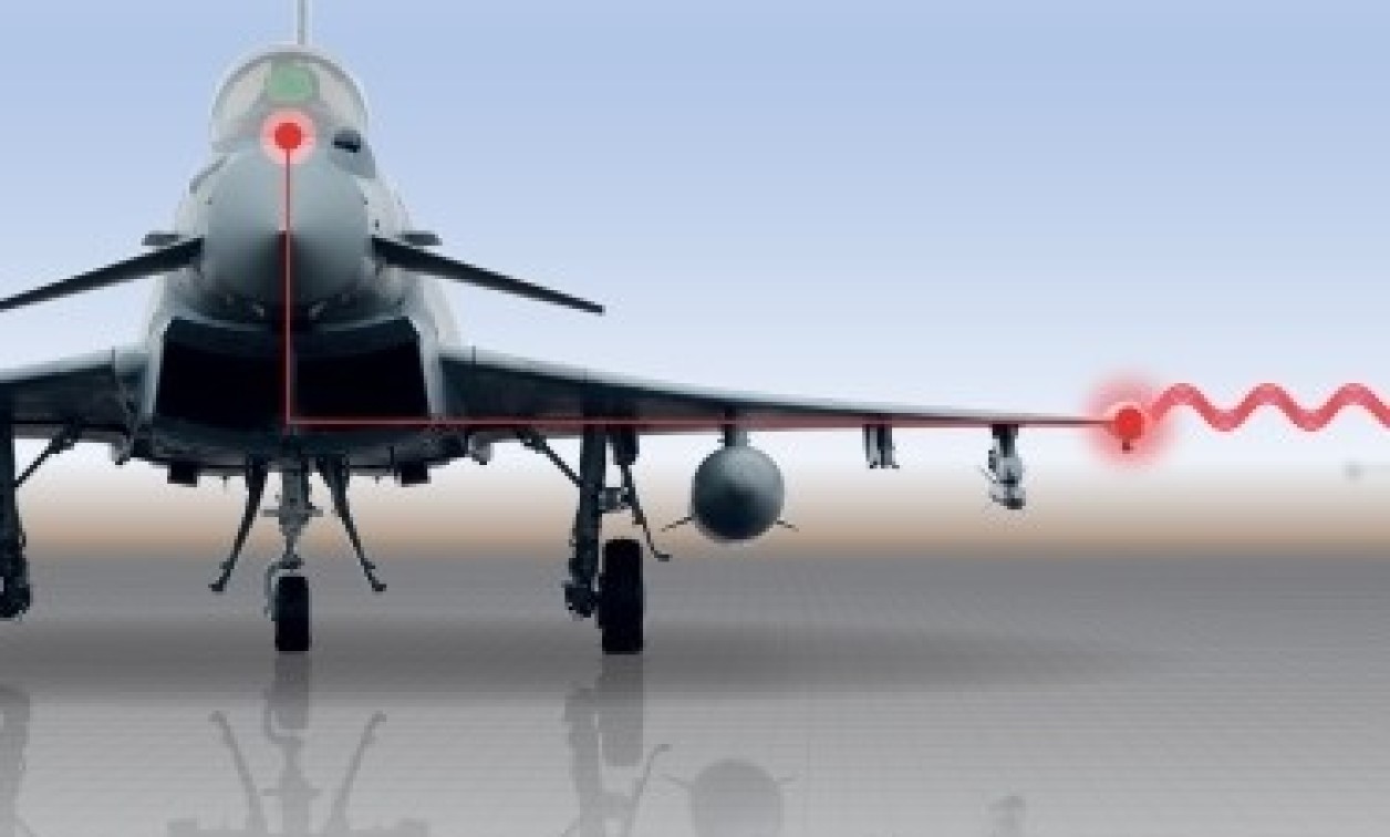 U.K. Ministry of Defence selects Leonardo for pre-flight threat ...