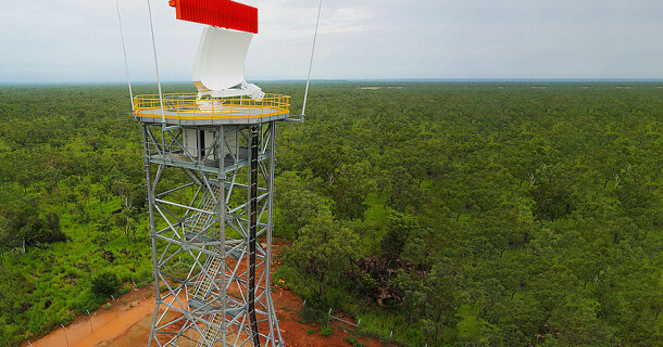 Radar/EW - Sensors - Military Embedded Systems