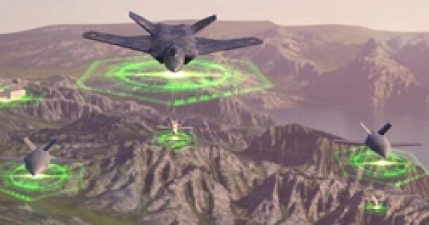 Avionics - Databus - Military Embedded Systems