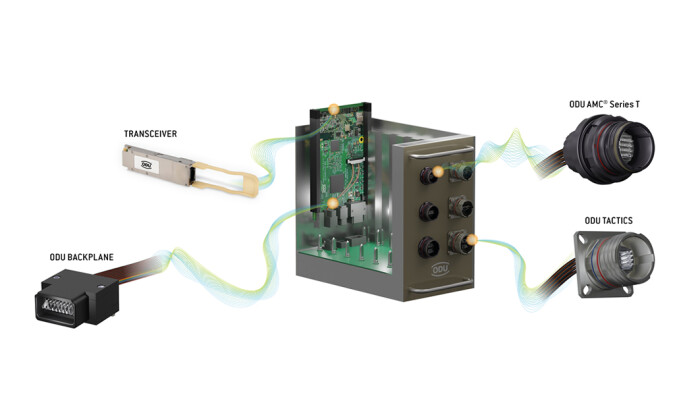 Home - Military Embedded Systems